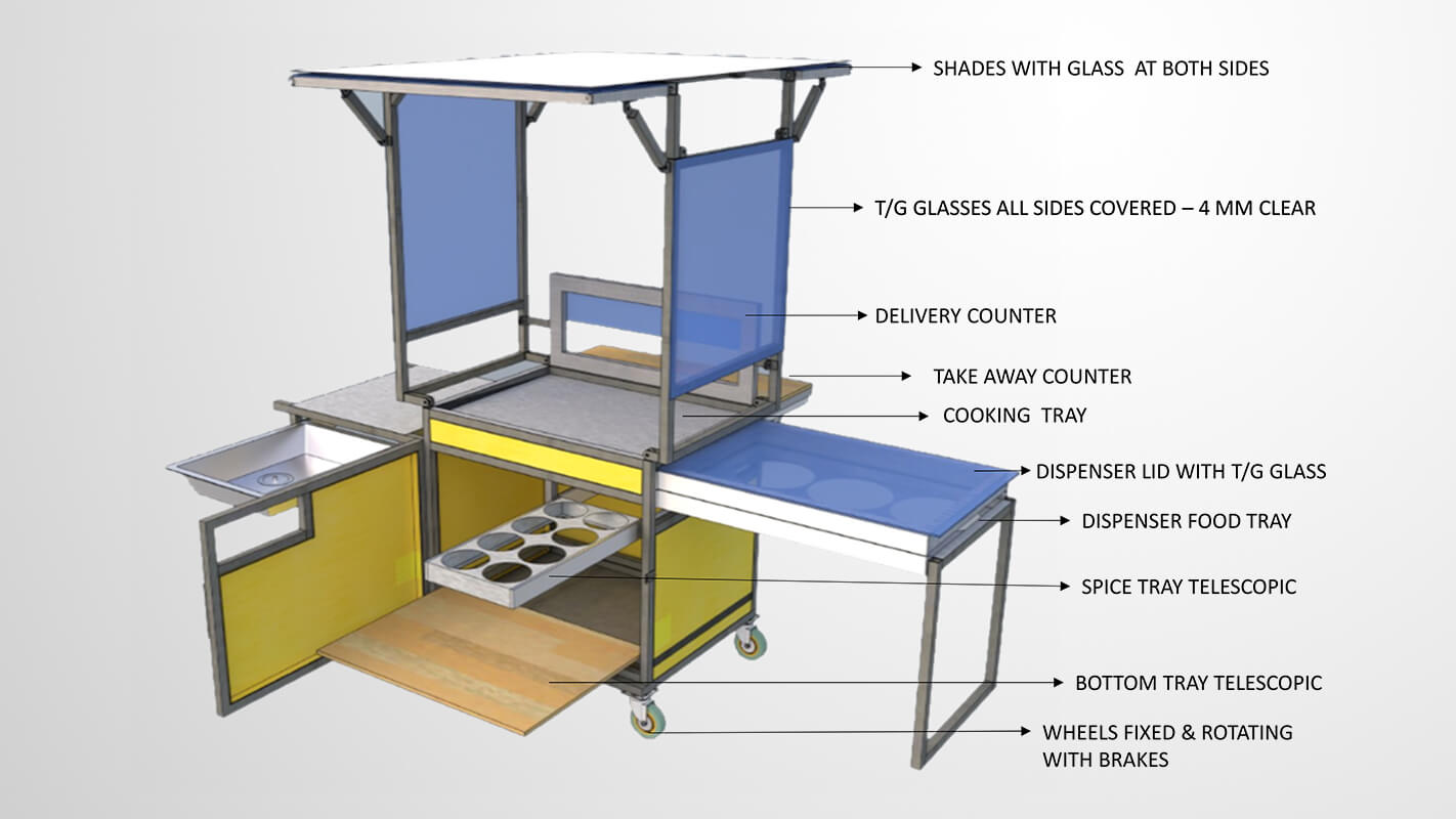 Makeshift | Simple & Portable Systems